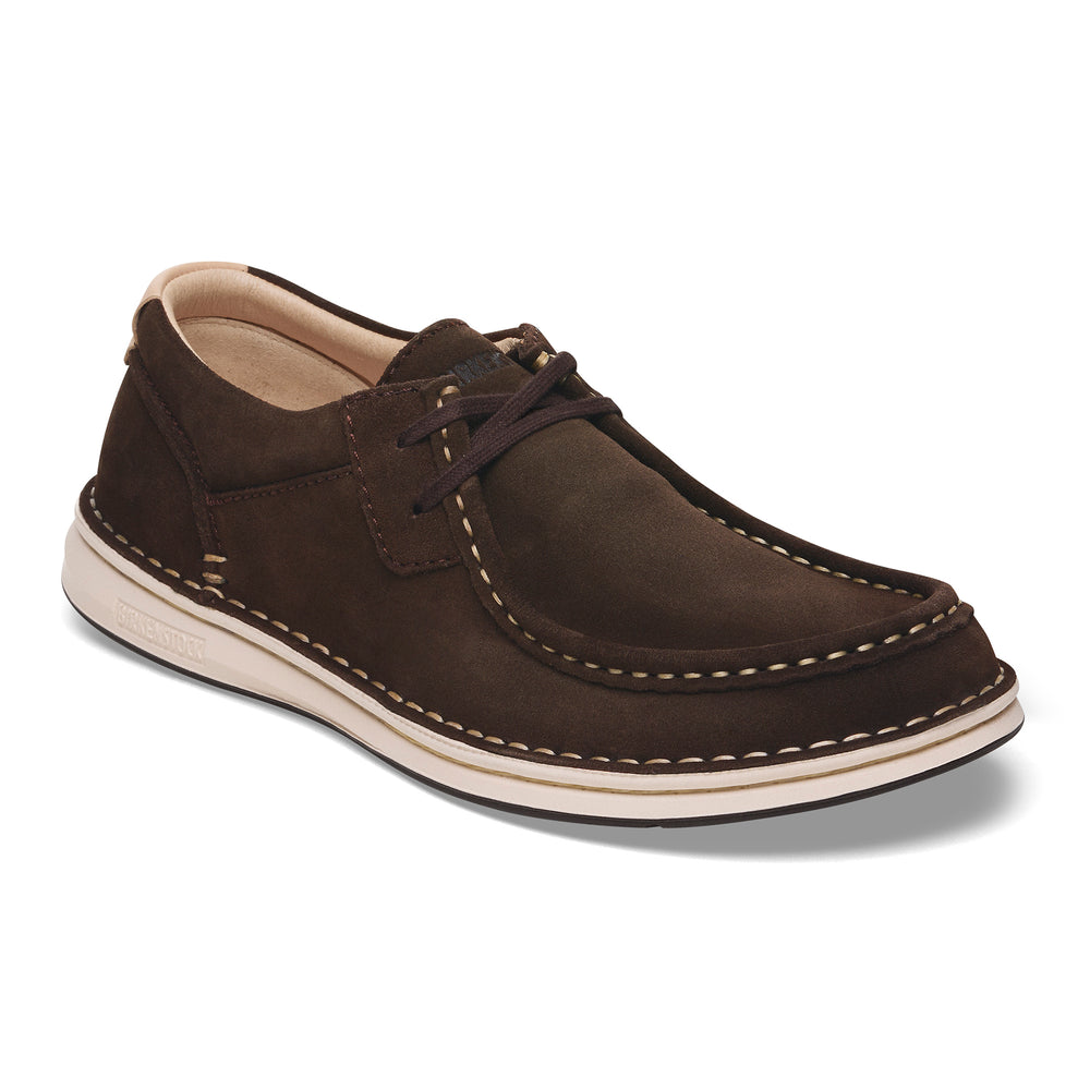 Footprints- Your Birkenstock Store for Over 45 Years